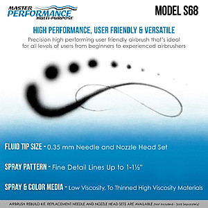 Master Performance S68 Multi-Purpose Precision Dual-Action Siphon Feed Airbrush, 0.35 mm Tip, 3/4 oz Fluid Bottle, Color Cup - User Friendly Set Kit - How-to-Airbrush Guide - Auto, Art, Hobby, Cake