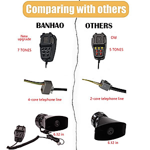 Alarm Horn Siren PA Speaker Mic System,BANHAO 100w 12v 7 Sound Loud Car Alarm Police Horn Police Car Siren Horn Speaker System Emergency Amplifier Alarm Kit Horn for 12V Truck Lorry Boat Car