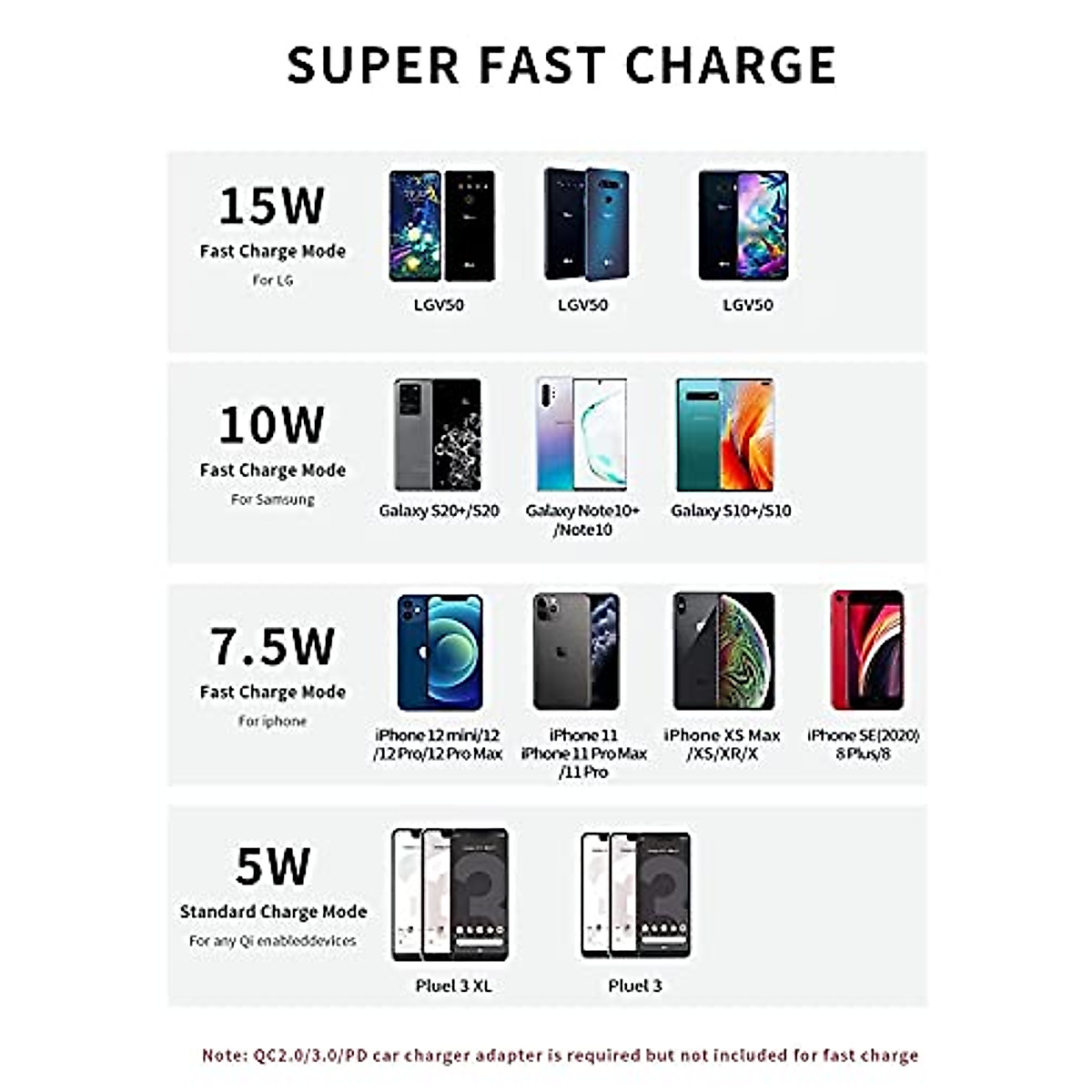 MANKIW Wireless Car Charger 15W/10W/7.5W Fast Charging Auto Clamping Car Wireless Charger Air Vent Car Phone Holder Mount Compatible with iPhone 12/12 Pro Max/12 Mini/11,Galaxy S21/S20(Grey)