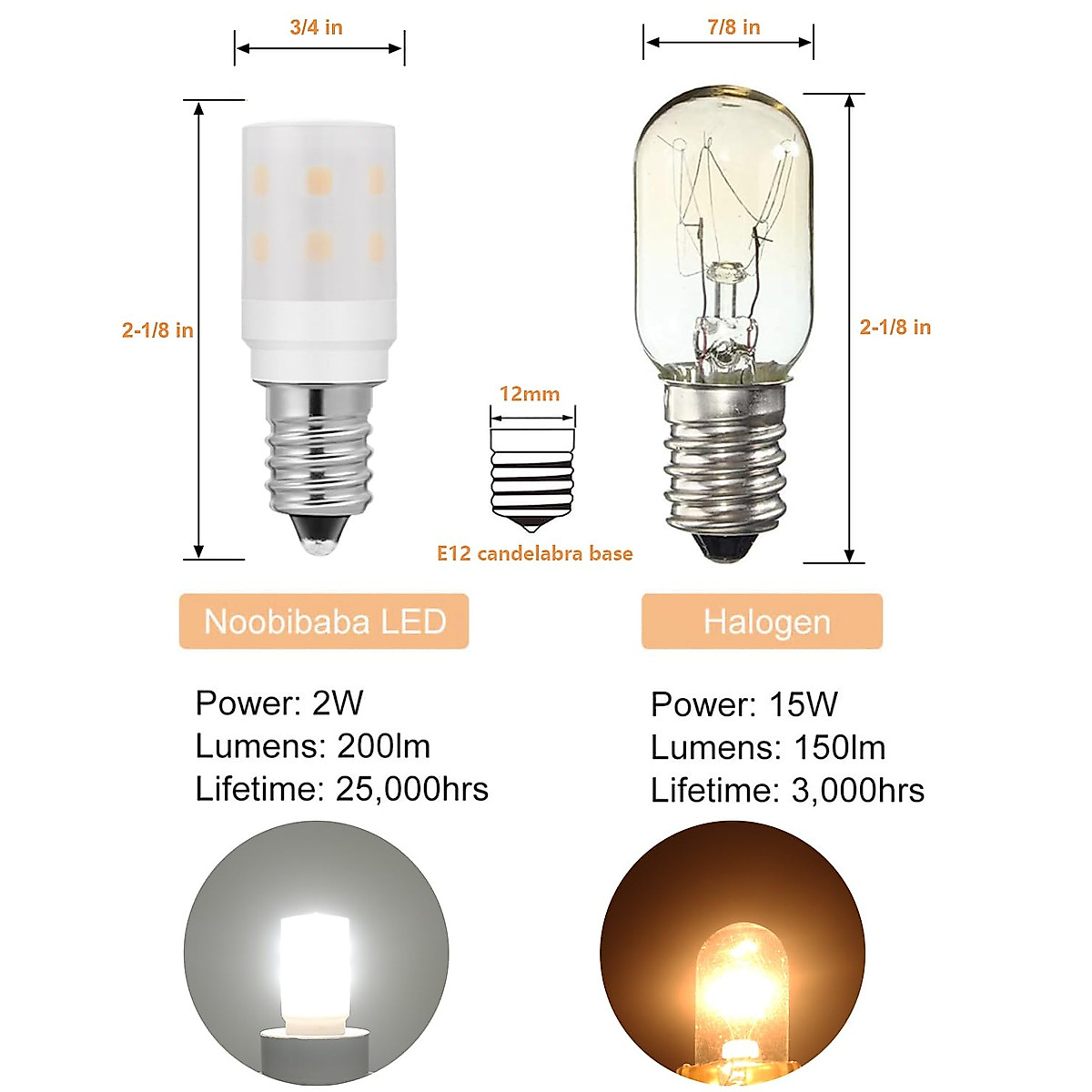 Dryer Light Bulb 120V 10W 15W Replacement, 10 Watt Equivalent WE05X20431 WP22002263 Appliance Bulb E12 Candelabra Base, 2W 200lm Not Dimmable Daylight White 2-Count