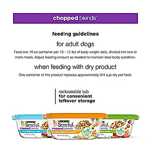 Purina Beneful High Protein, Gravy Wet Dog Food Variety Pack, Chopped Blends - (12) 10 oz. Tubs