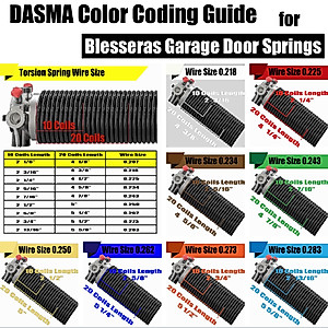 Blesseras Garage Door Torsion Springs with Non-Slip Winding Bars, Oil-Free Electrophoretic Coated Coil 2-Inch Diameter Spring Set, 1 Pair, 207 X 2'' X 23''