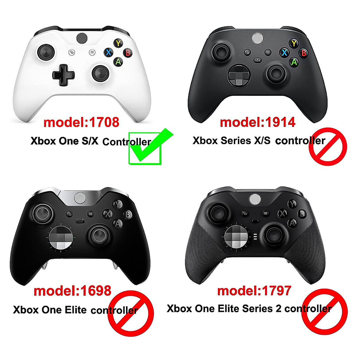 VANPARK Housing Shell Set Replacement, Front Case Cover Backplate Only Compatible with Xbox One S/X Controller(Model 1708)(Controller is NOT Included)