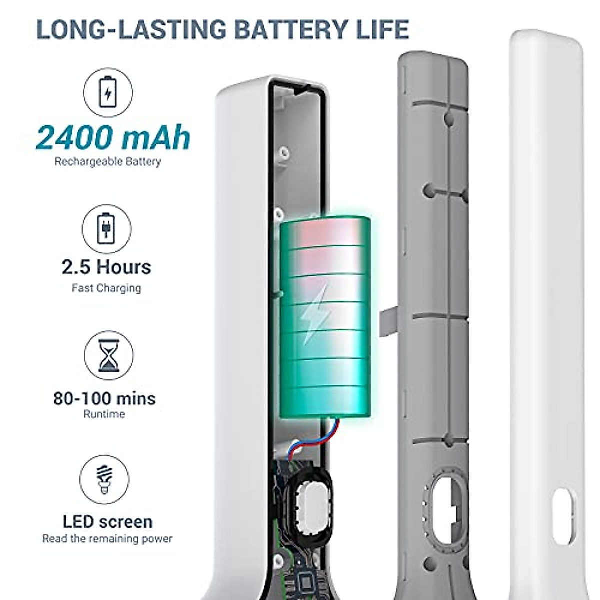 AIRSEE Electric Spin Scrubber for Bathroom Bathtub, Cordless Power Spinning Scrub Brush, Handheld Shower Cleaner Brush with 6 Replaceable Brush Heads for Tile, Tub, Dish, Sink, Grout, Wall, Kitchen