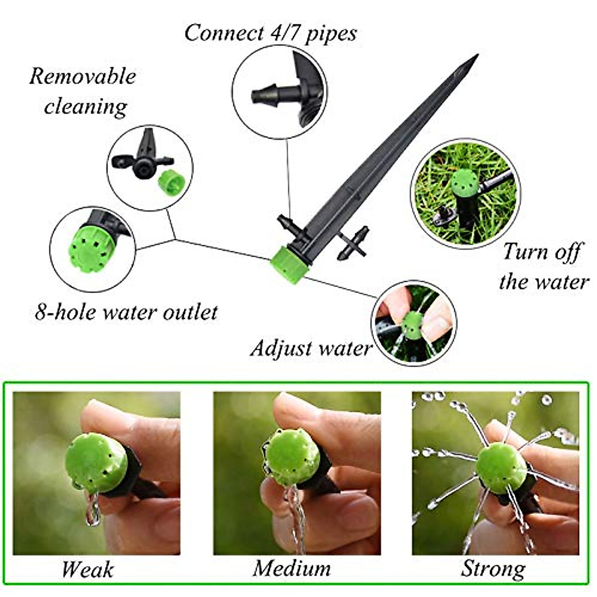 Kalolary 100PCS Green Irrigation Drippers Drip Emitters, Micro Spray Adjustable 360 Degree Full Circle Pattern Water Flow Sprinkler Fits 1/4 (4-6mm) Irrigation Tubing for Garden Irrigation