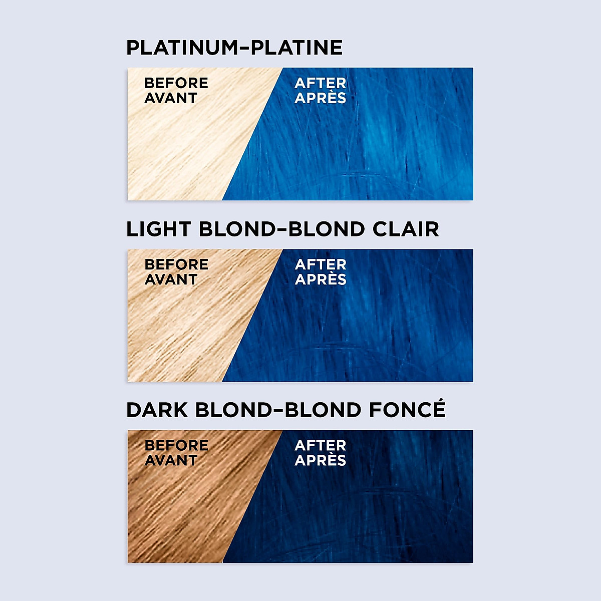 L’Oréal Paris Colorista Metallic Semi Permanent Hair Color for Bleached or Blonde Hair, Color Depositing Hair Mask Formula, Metallic Blue