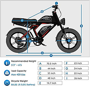 G-Force ZM Electric Bike with 750W Motor,20" x 4" Fat Tires Electric Bicycle for Adults with 48V 33.5Ah/20Ah Removable Battery,Extra-Long Range, 28 MPH,Shimano 7 Speed System,Dual Hydraulic Brakes
