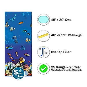 Smartline Caribbean 15-Foot-by-30-Foot Oval Overlap Liner | 48-to-52-Inch Wall Height | 25 Gauge Virgin Vinyl | Designed for Steel Sided Above-Ground Swimming Pools | Universal Gasket Kit Included