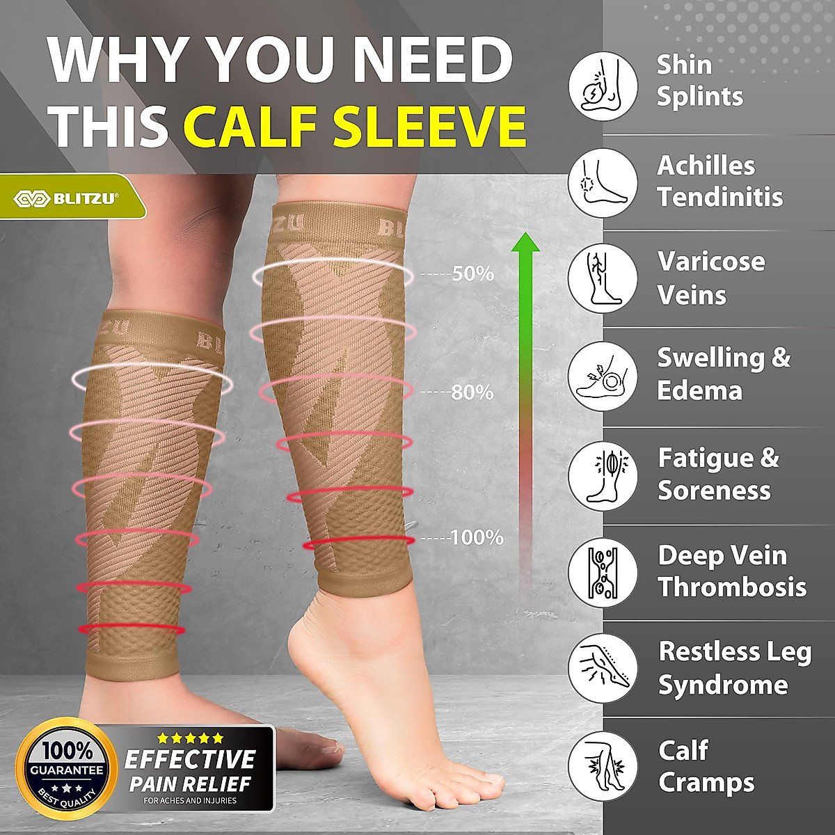 BLITZU Calf Compression Sleeve for Women and Men, Shin Splint Sleeves for Varicose Veins, Nursing, Pregnancy, Running, Footless Compression Socks Support for Calf Muscle Pain Relief Nude XXL