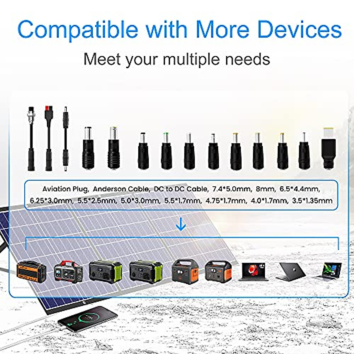 POWOXI 60W Portable Solar Panel for Power Station, IP65 Waterproof Foldable 5V-20V DC Output, with Adjustable Kickstand, Solar Charger with USB Outputs for Phone Outdoor Camping RV