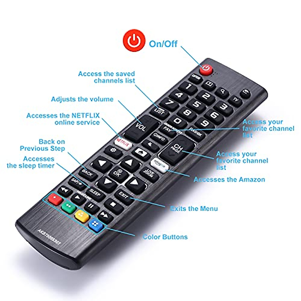Universal Remote Control Replacement for LG Smart TV