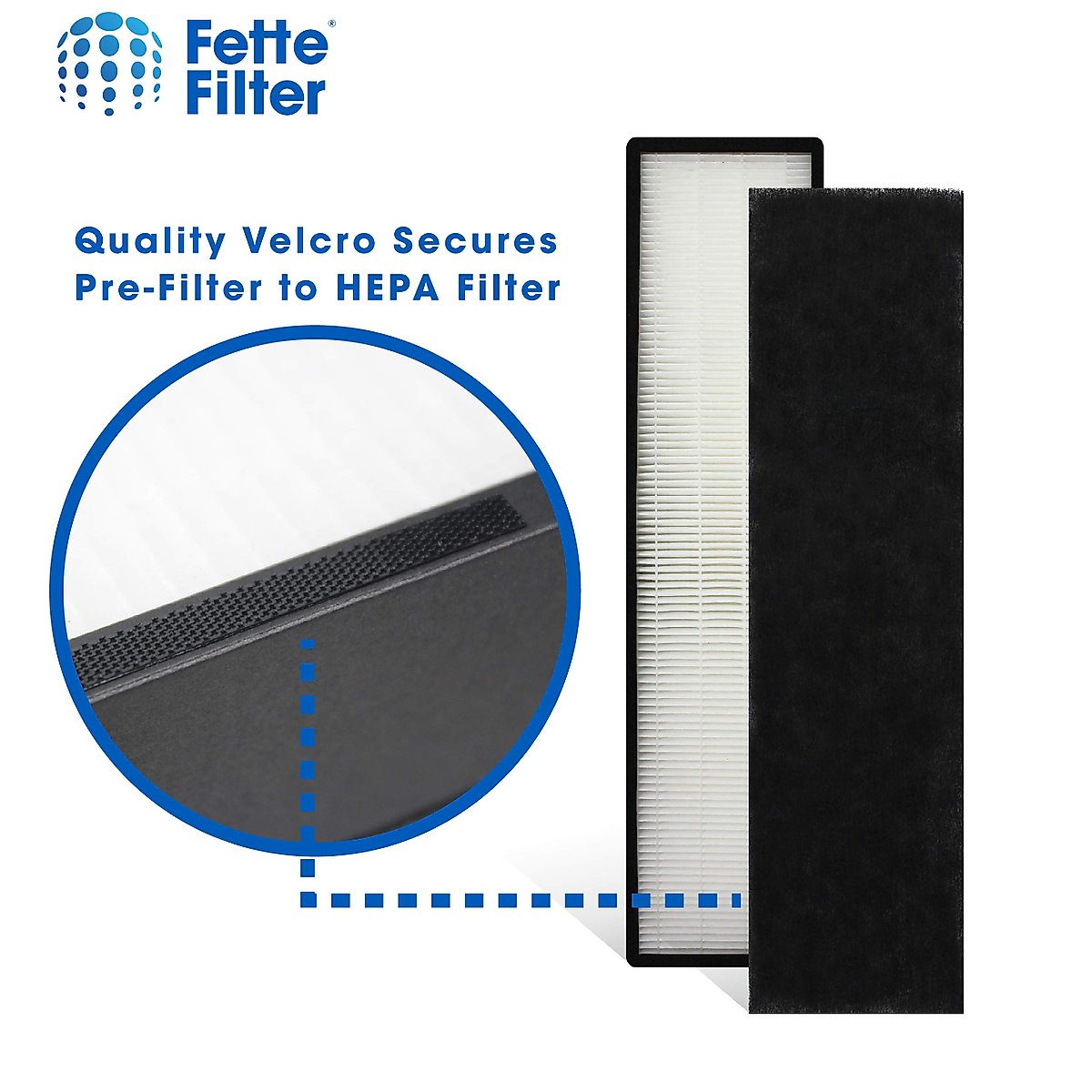 Fette Filter - True HEPA Filter 2 Pack Compatible with FLT5000 FLT5111 AC5000 Series, Filter C - Compatible with AC5250PT AC5300B AC5350 AC5350B AP2800CA - Pack of 2