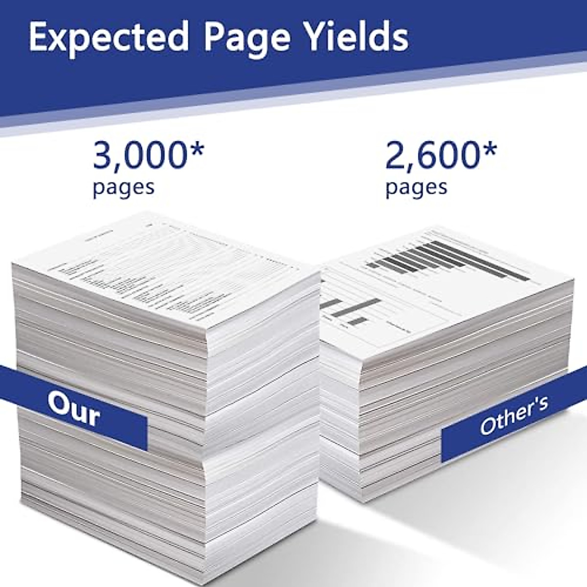 TN660 Toner Cartridge Replacement for Brother TN 660 TN-660 High Yield to use with HL-L2380DW HL-L2320D HL-L2340DW DCP-L2540DW MFC-L2700DW MFC-L2720DW Printer (Black, 4 Pack)