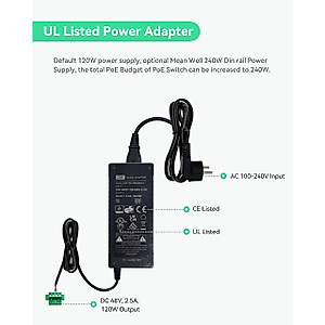 LINOVISION Industrial 8-Port Full Gigabit POE++ Switch with 4 BT 90W PoE Ports, 2 Gigabit SFP Uplinks, POE Budget 120W, POE Watchdog, DIN-Rail POE Switch for PTZ Camera/POE Lighting/ POE Monitor