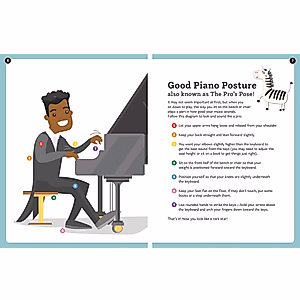 Play It! Children's Songs: A Superfast Way to Learn Awesome Songs on Your Piano or Keyboard