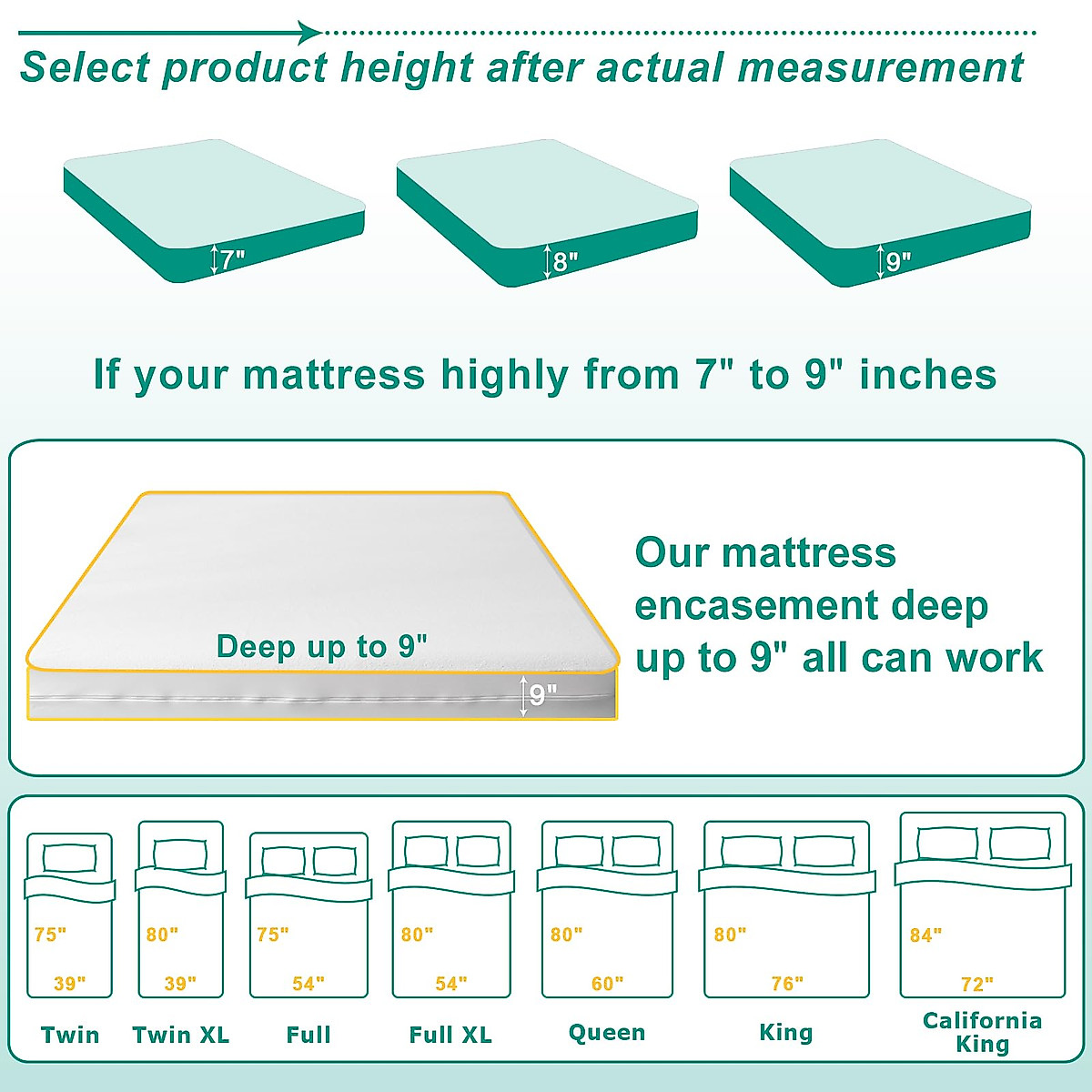 Bedecor Queen Mattress Protector Zippered for 7"-9" Mattress,Soft Cotton Terry 6-Sided Waterproof Mattress Encasement Cover Breathable Noiseless Washable