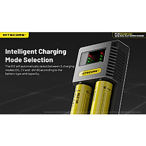 Nitecore Ci2 2 Bay Universal Battery Charger Support 16340 14500 18650 21700 Lithium Ion AA AAA Ni-MH Ni-CD, USB-C QC PD with Lumentac Battery Organizer