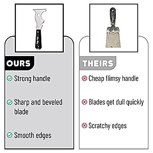 Bates- Paint Scraper, 10 in 1 Painters Tool, Paint Scrapers for Wood, Painters Tool, Painters Knife, Paint Scraper for Painting, Putty Knife, Metal Scraper, Spackle Tool, Putty Scraper, Knife Scraper