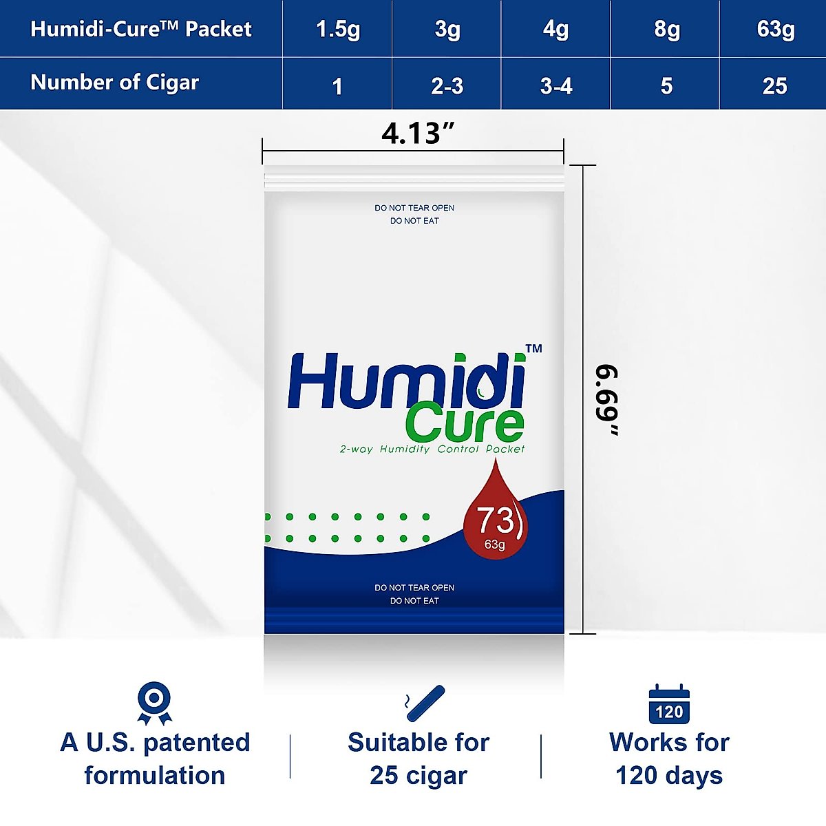 73% Two-Way Humidity Control Packs,Includes Humidity Indicator Cards - Humidity Balancer Packet For Packaged Foods & Herbs Storage，(4 Packs,63g)