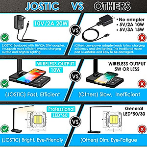 JOSTIC LED Desk Lamp with Wireless Charger, USB Charging Port, Desk Lighting with 10 Brightness, 5 Color Modes, Dimmable Eye Caring Reading Desk Light for Home Office, Touch Control, Auto Timer, Black