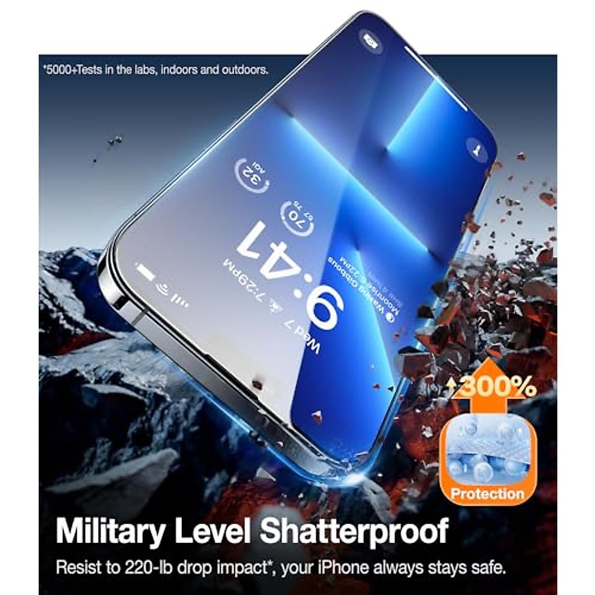 UltraGlass UNBREAK TOP 9H+ Glass for iPhone 13 Pro Max Screen Protector Glass [Military SGS Shatterproof & Longest Durable] Full Screen Protector 13 Pro Max Tempered Glass, Anti-fingerprint, 2 Packs