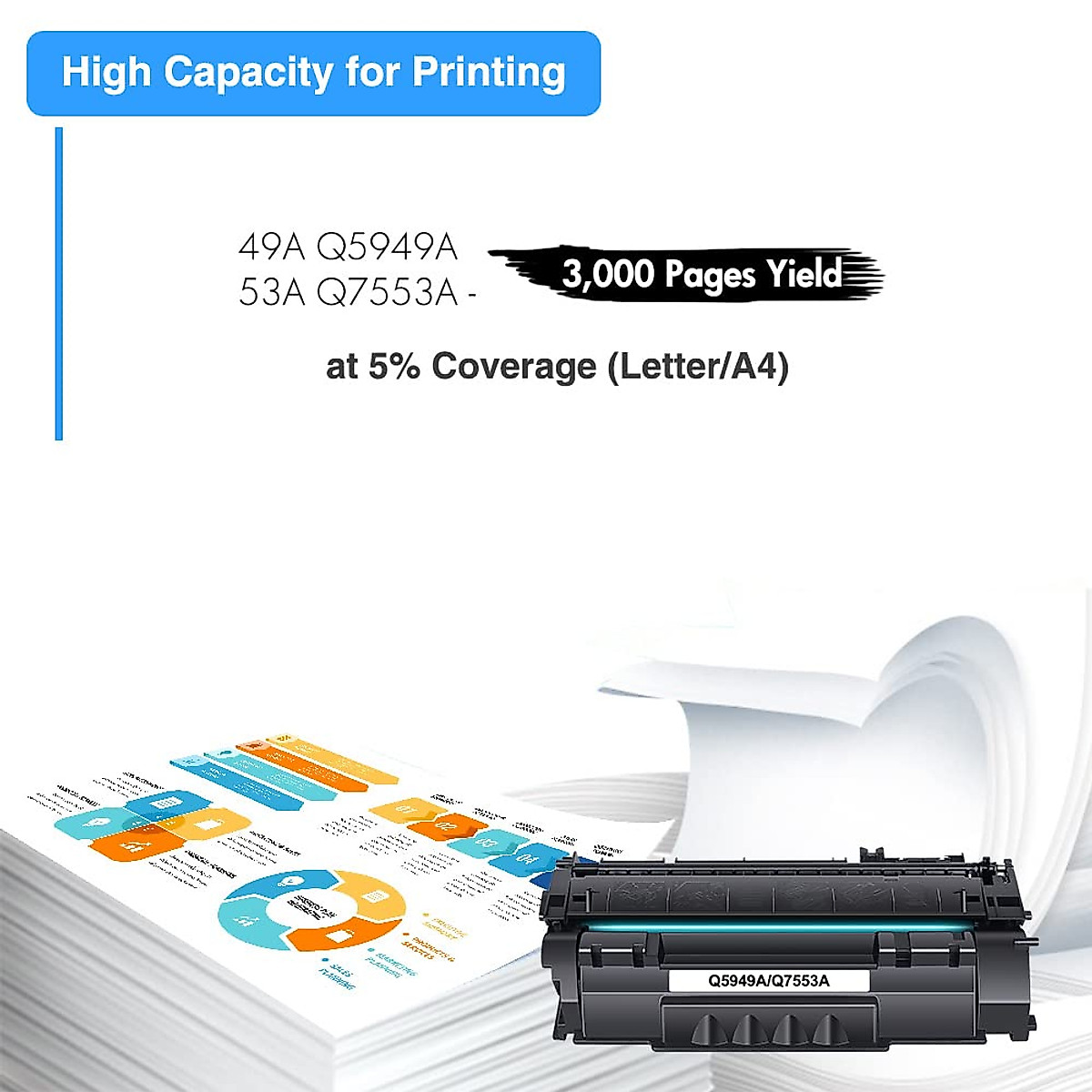 TRUE IMAGE Compatible Toner Cartridge Replacement for HP 49A Q5949A 53A Q7553A 49 Q5949 Used with 1320 1320n 3390 1160 1320tn 1320nw 3392 P2015 P2015dn Printer Ink (Black, 1-Pack)