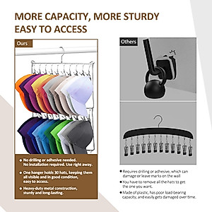 ZEDODIER Hat Hanger Hat Rack for Baseball Caps, Hat Organizer for Closet with 30 Hooks, Space Saving Hat Holder Closet Organizers and Storage, Silver