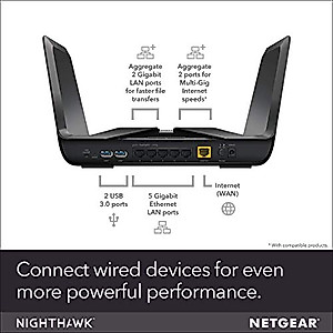 Nighthawk Ax8 Ax6000 WiFi Router