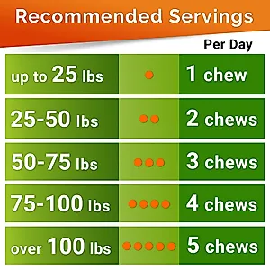 GOODGROWLIES Hemp Hip & Joint Supplement for Dogs - Made in USA - Glucosamine - MSM - Turmeric - Hemp Seed Oil Infused Treats - Natural Joint Pain Relief & Mobility - 120 Soft Chews