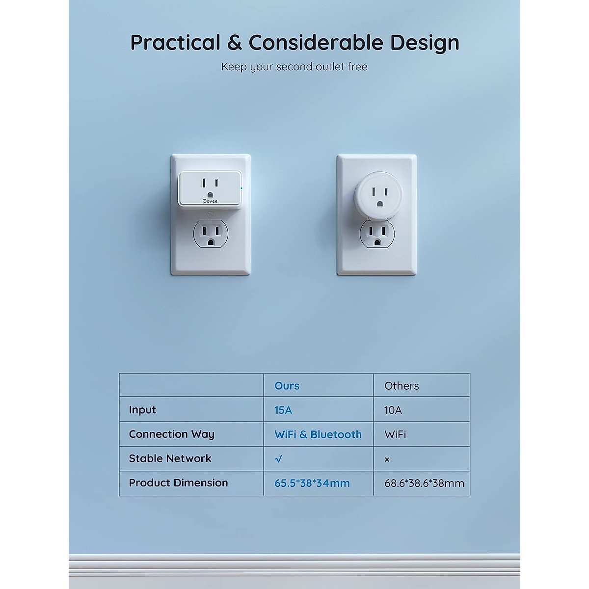 Govee Smart Plug, WiFi Bluetooth Outlets 4 Pack Bundle Smart Light Bulbs, WiFi Bluetooth Color Changing Light Bulbs Work with Alexa and Google Assistant