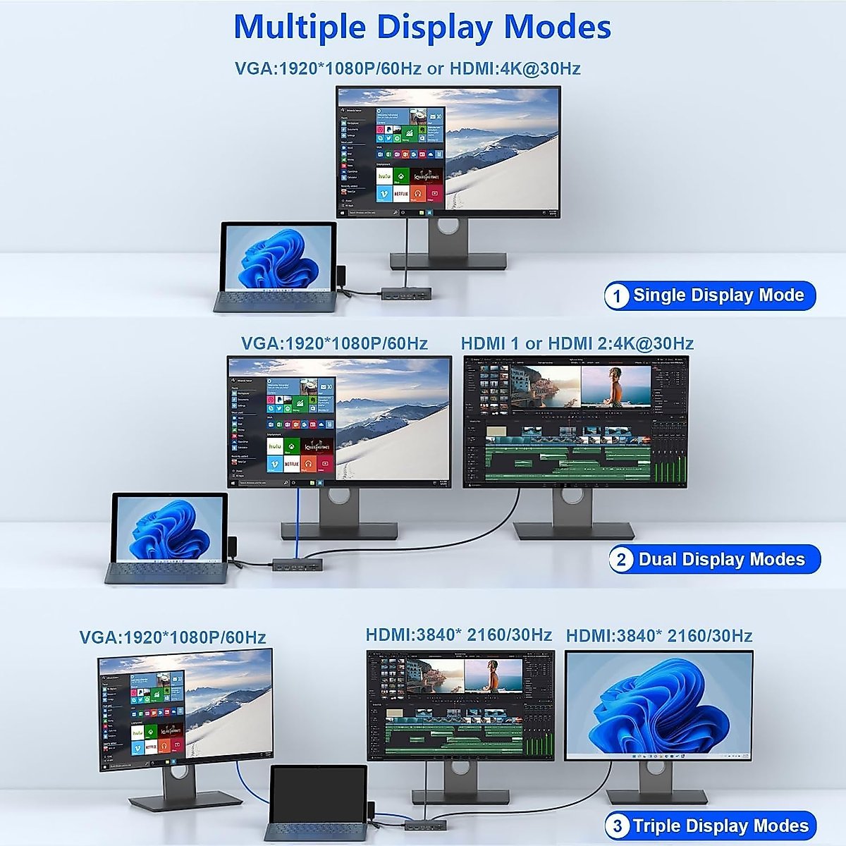 Surface Dock Triple Display with Power Supply, 12 in 1 Surface Pro Docking Station Dual 4K HDMI+VGA for Surface Pro 9/8/X/7/6/5/4/3, Surface Laptop go/5/4/3/2/1, 2pack Coiled Lightning
