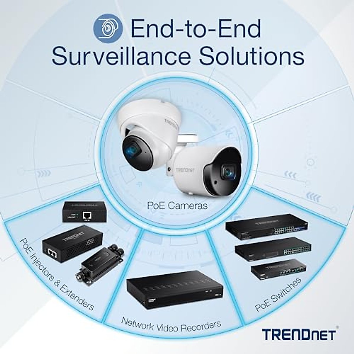 TRENDnet 8-Port Gigabit Long Range Poe+ Switch, TPE-LG80, 65W Poe Budget, Ethernet/Network Switch, Long-Range Poe+ Extends Range Up to 200M (656 ft.), 16 Gbps Switching Capacity, Lifetime Protection