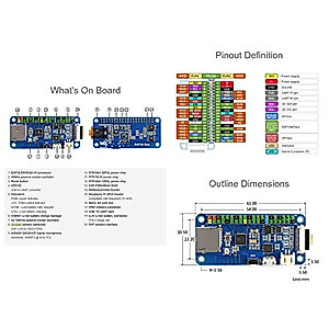 Waveshare ESP32 One A Mini Development Board with WiFi/Bluetooth Support Image Recognition Voice Processing Compatible with Sorts of Raspberry Pi Hats