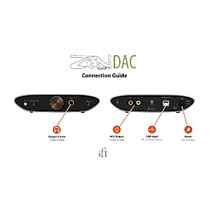 iFi Zen Air DAC - High Resolution DAC - MQA Renderer - High Resolution Music DAC