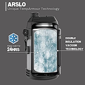 Arslo Sports Water Jug - Large Water Bottle - Large Insulated Stainless Steel Jug For Gym, Workouts, Basketball, Baseball, Football, Soccer - Keep Water Cold for Up To 24 Hours - 108Oz（GP）