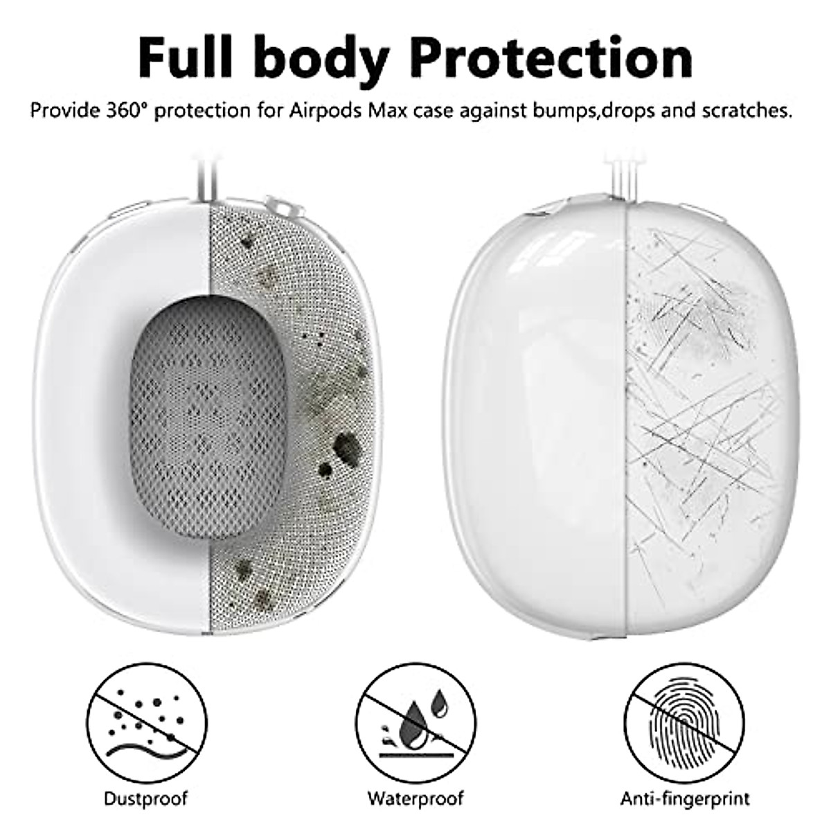 Silicone Case Cover for AirPods Max Headphones, Clear Soft TPU Ear Cups Cover/Ear Pad Case Cover/Headband Cover for AirPods Max, Transparent Accessories Silicone Protector for Apple AirPods Max, White