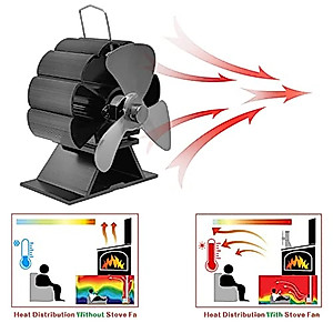 UXZDX CUJUX 3 Blade Fireplace Fan Effecient Mute Heat Blade Stove Fan Powered Log Wood Burner Quiet Fan (Color : Black, Size : 125x160x65mm)