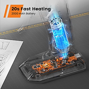 GoGonova Glue Gun Zuel, 20s Fast Preheating Anti-drip Cordless Glue Gun, 2Ah USB-C Rechargeable Hot Glue Gun Kit with 25 Pcs Mini Glue Sticks, Smart Power-Off, Pink