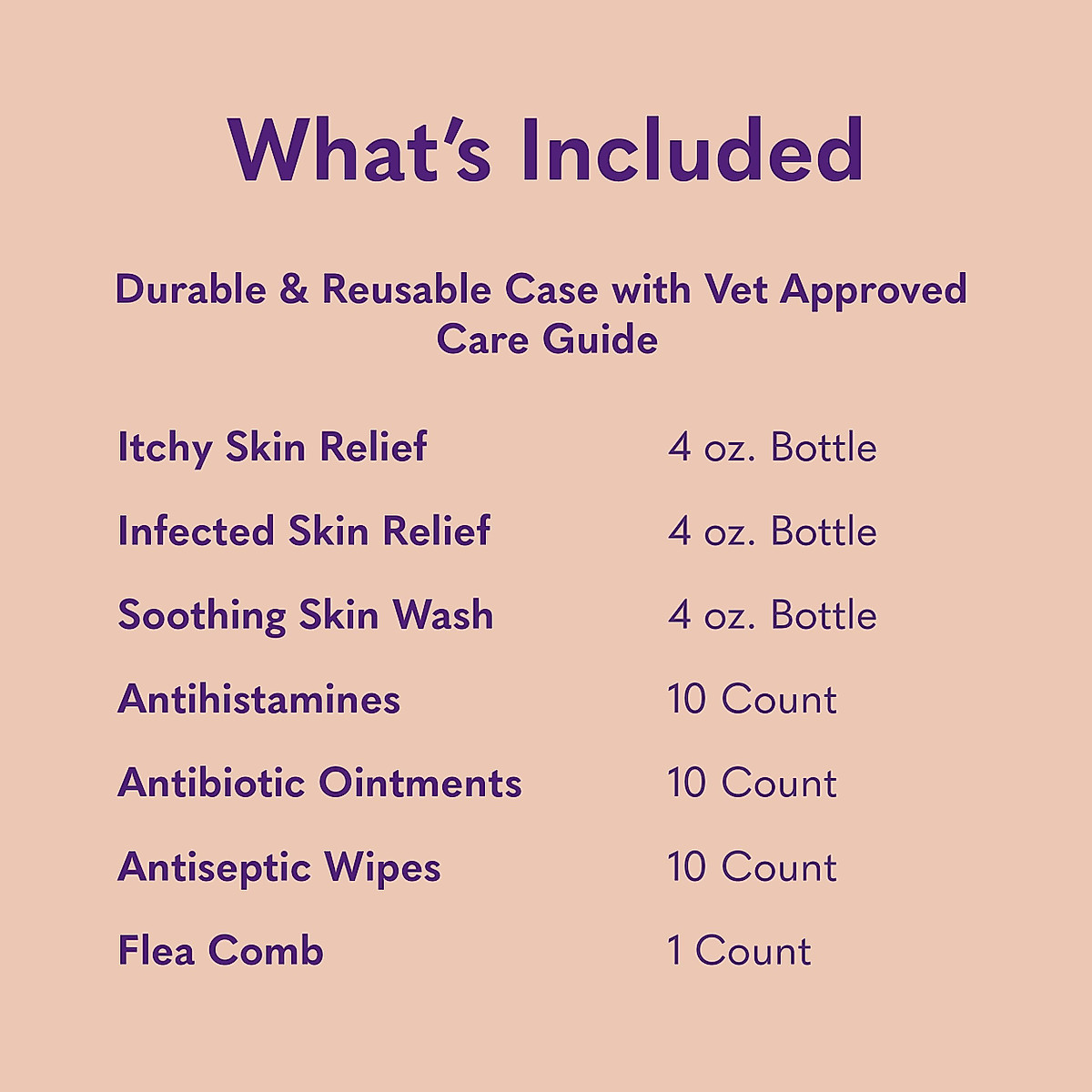 MySimplePetLab Skin & Itch Care Dog Kit | Ketoconazole and Chlorhexidine Anti-Itch Dog Spray | Hot Spot Treatment Itch Relief for Dogs | Hydrocortisone Spray Hypoallergenic Shampoo for Itchy Skin