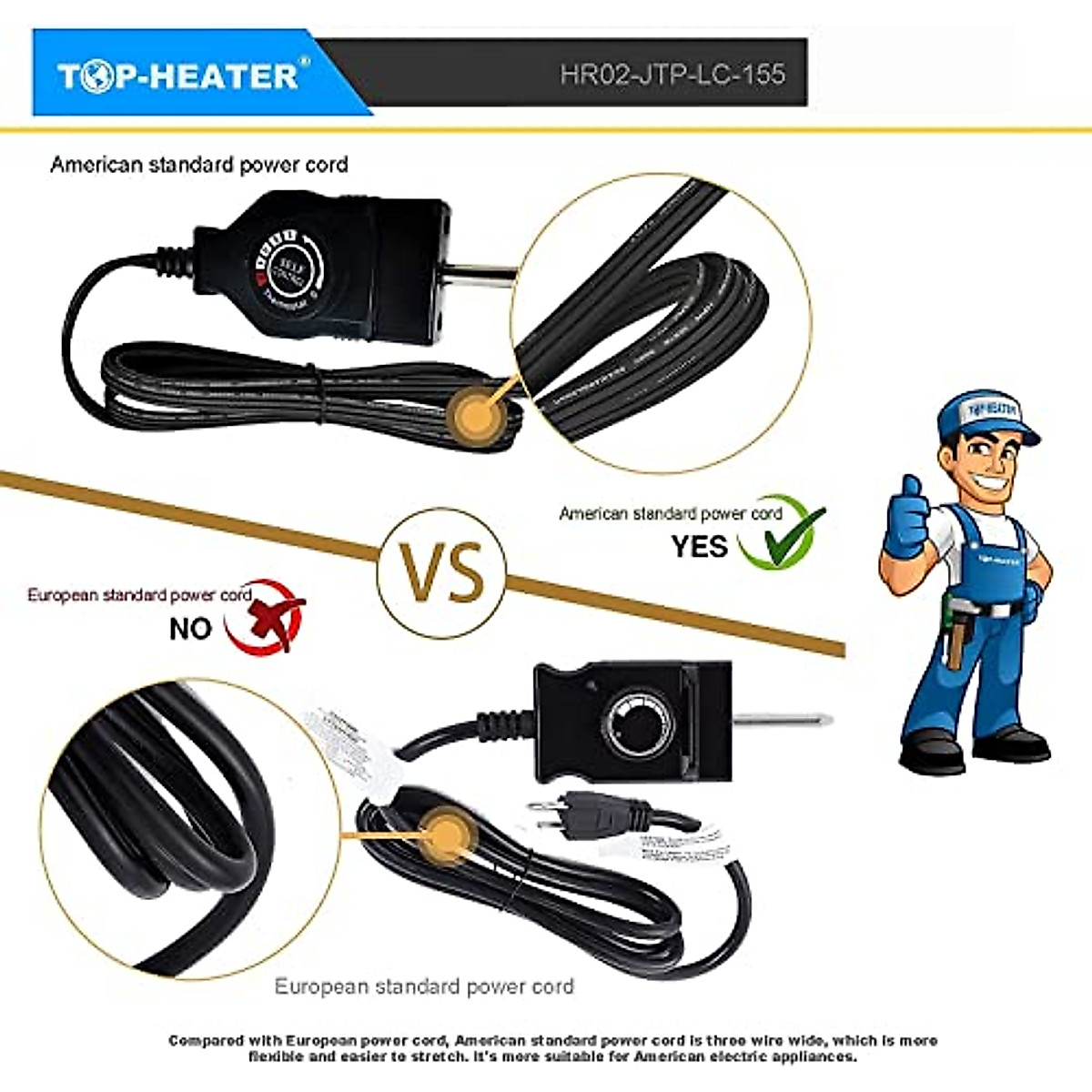 Adjustable Thermostat Probe Cord for Masterbuilt Smokers & Electric Griddles，Outdoor/Household Electric Smoker,Power Cord with Thermostat Control,HR Huare Technology 15A/125V