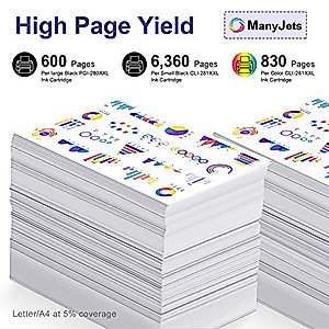 ManyJets 280 and 281 XXL Compatible Ink Cartridge Replacement for Canon 280 281 PGI-280XXL CLI-281XXL Work with Canon PIXMA TS9520 TS9521C TR7520 TR8520 TS6320 TS702 TS9120 TS8120 TS8220 (5-Pack)