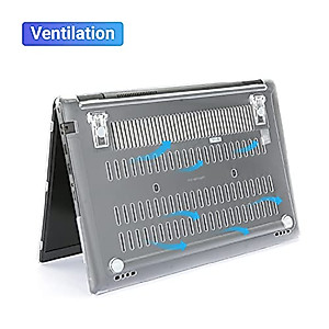 mCover Case ONLY Compatible for 2021-2023 15.6" Dell Latitude 15 3520 3530 Series Laptop Computer (NOT Fitting Other Dell Models) - Aqua