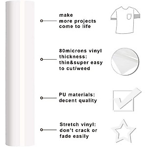 Frisco Craft HTV Vinyl Rolls - Heat Transfer Vinyl for Custom Prints - 12" x 20ft White Matte HTV Roll - Iron on Vinyl for All Cutter Machine - PU HTV Heat Transfer Vinyl - DIY Heat Vinyl (White)