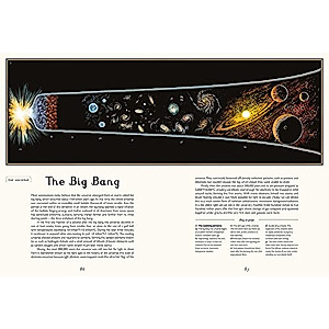 Planetarium: Welcome to the Museum