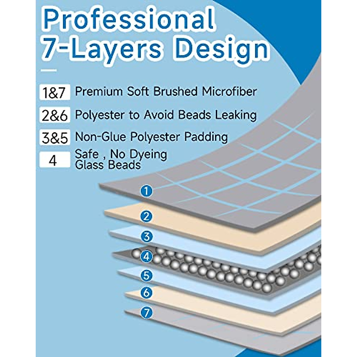 G&Monday Weighted Blanket (60" x 80" 10lbs, Dark Grey), Weighted Blanket Twin Heavy Blanket for Adult with Premium Glass Beads, Cooling Blanket for Queen Size Beds All-Season Summer Fall Winter