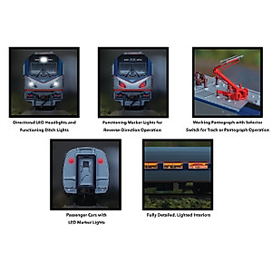 Bachmann Trains - Amtrak® City Sprinter - Ready to Run Electric Train Set - HO Scale