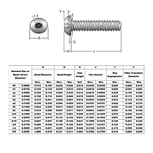 #10-32×3/4" Button Head Socket Cap Screws, Stainless Steel 18-8 (304), Allen Hex Button Head Screws,50PCS