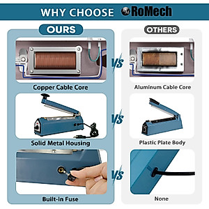 ROMECH 8 Inch Impulse Bag Sealer, Solid Metal Housing Heavy Duty Manual Heat Sealer Machine with Spare Parts for Sealing Plastic Bags & Shrink Wrap Bags (300W)