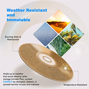 Digital 4X 128GB BDXL Quad Layer BD-R XL White Inkjet Printable Blu-ray Recordable 50 Year archival Discs - 25 Discs