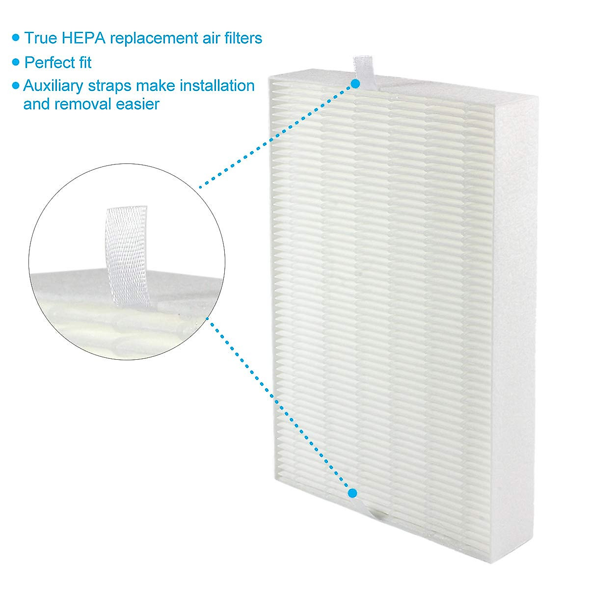 Pokin HPA300 True HEPA Filter Replacement Compatible with Honeywell Air Purifier HPA300 Series, HPA300, HPA304, HPA8350, HPA300VP, HPA3300b, HPA5300, Pack of 3 HEPA R and 4 Pre Filters
